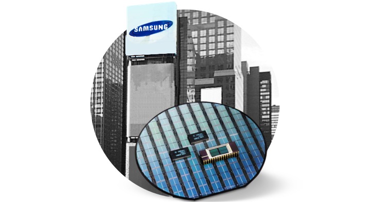 传承 | 品牌标识 | 关于我们 | 三星电子 中国