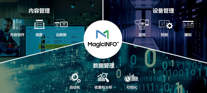 MagicINFO™ 9 | 数字标牌软件 | 三星商务 中国