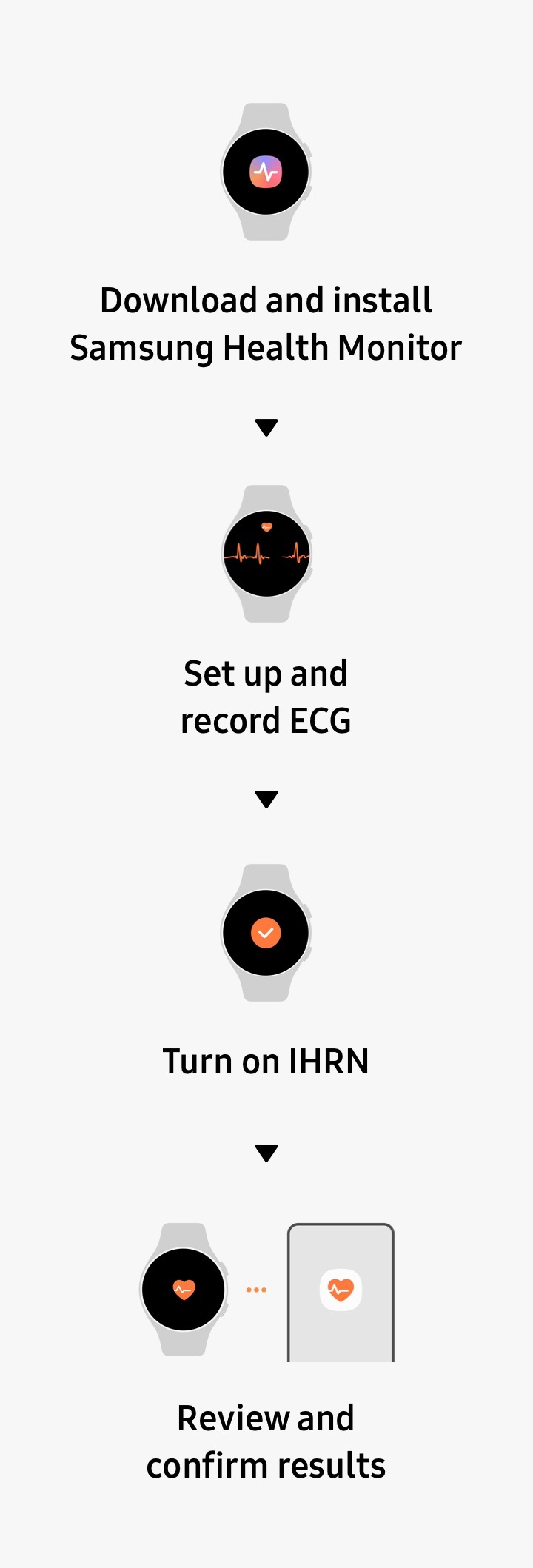Samsung Health Monitor | Apps & Services | Samsung US